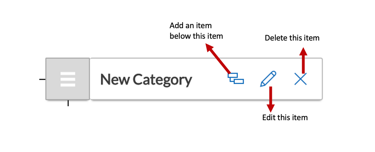 How to edit / delete / add an item below an existing item | Rapid ...