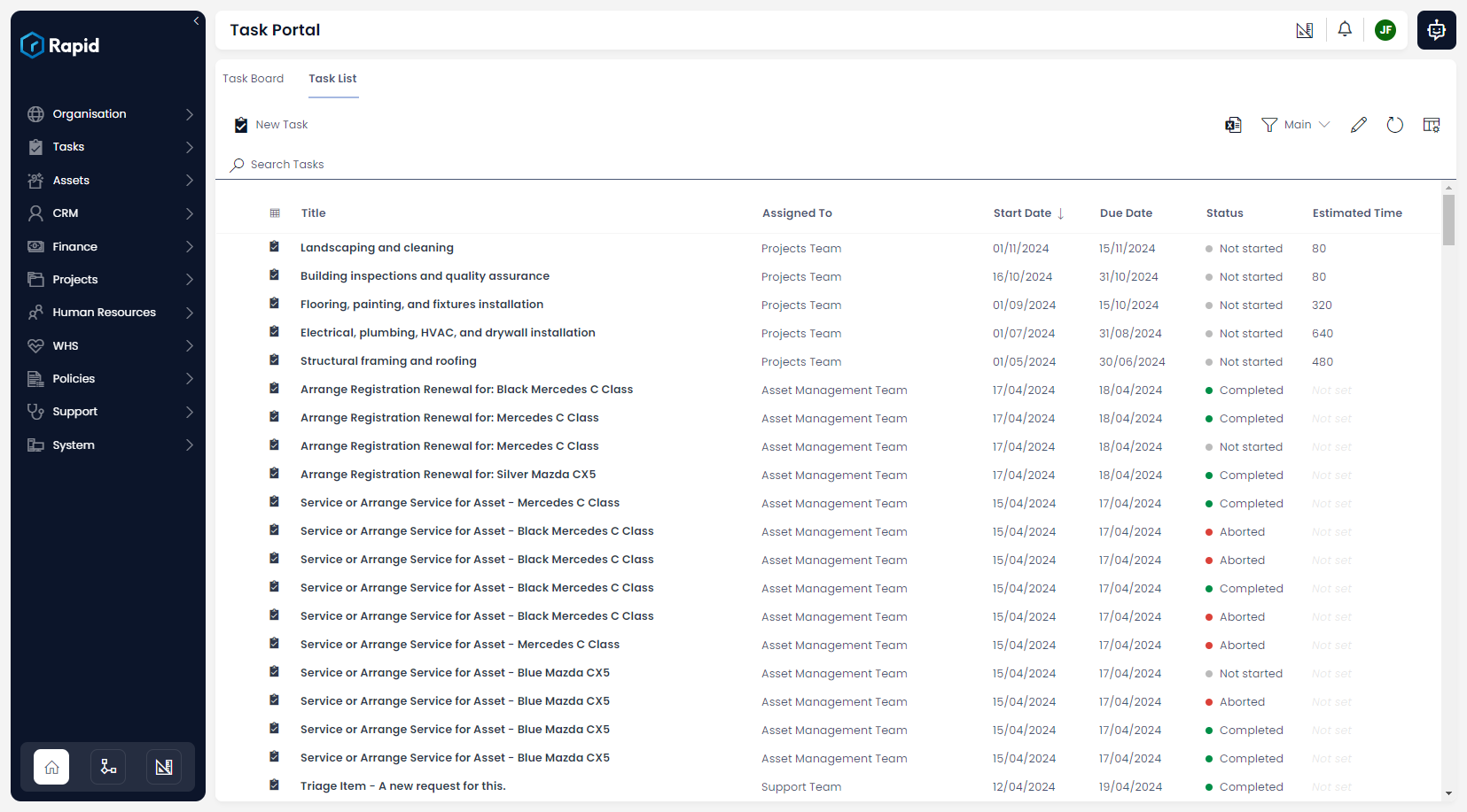 The Five Pillars | Rapid Platform Docs
