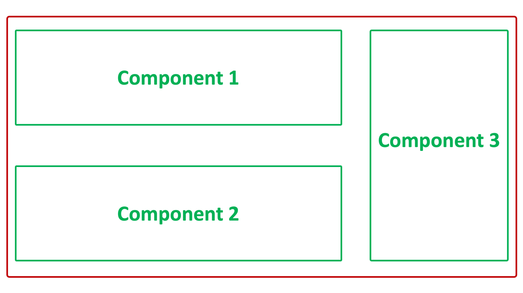Available Layouts for Pages | Rapid Platform Docs