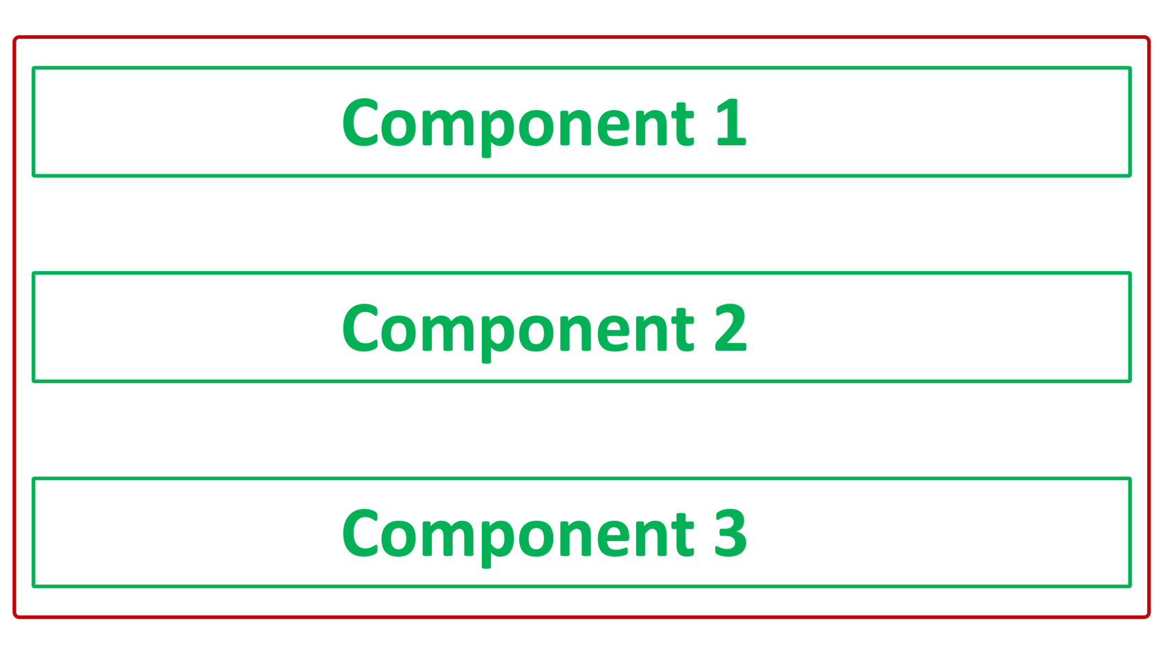 Available Layouts for Pages | Rapid Platform Docs