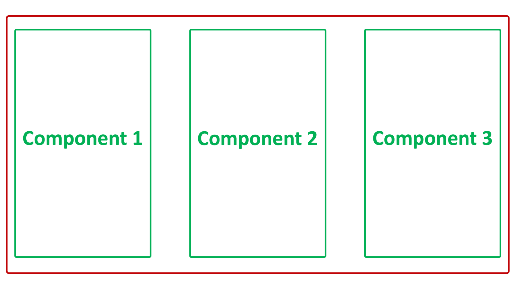 Available Layouts for Pages | Rapid Platform Docs